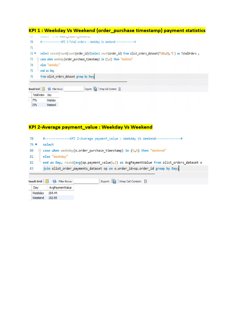 Olist Store Analysis SQL Hema Project Work | PDF