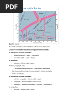 Barrovian Metamorphic Zones Explained | PDF | Geology | Petrology