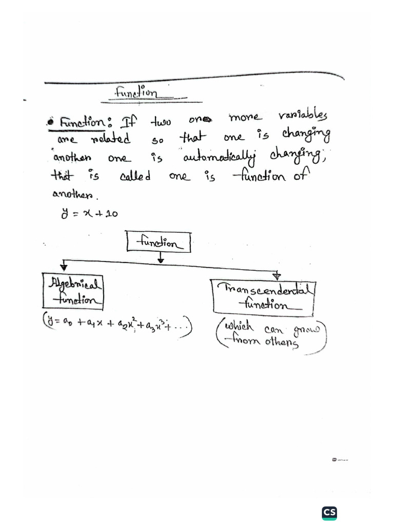 Function Equation Seniors Note | PDF