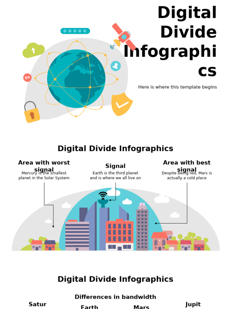 Digital Divide Infographics by Slidesgo | PDF | Planets | Planets In ...