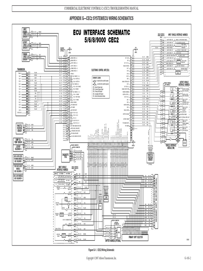 CEC2 ECU Wiring Schematics Guide | PDF | Transportation Engineering ...