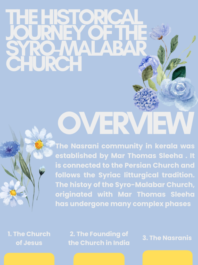 SYRO | PDF | Religious Organizations | Eastern Christianity
