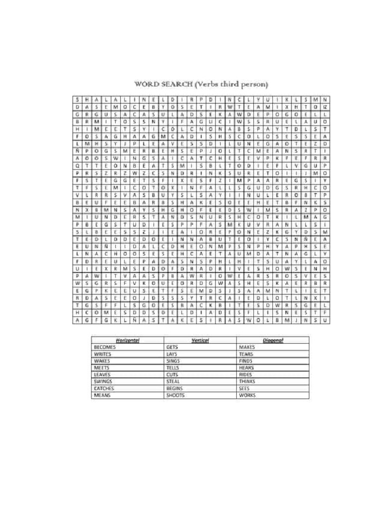 Sopa 2 | PDF