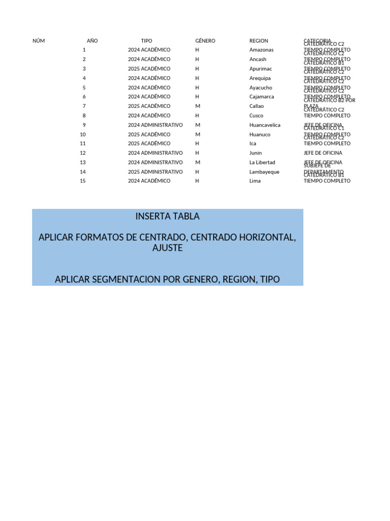 Datos Académicos y Administrativos 2024 | PDF | Academia | Títulos