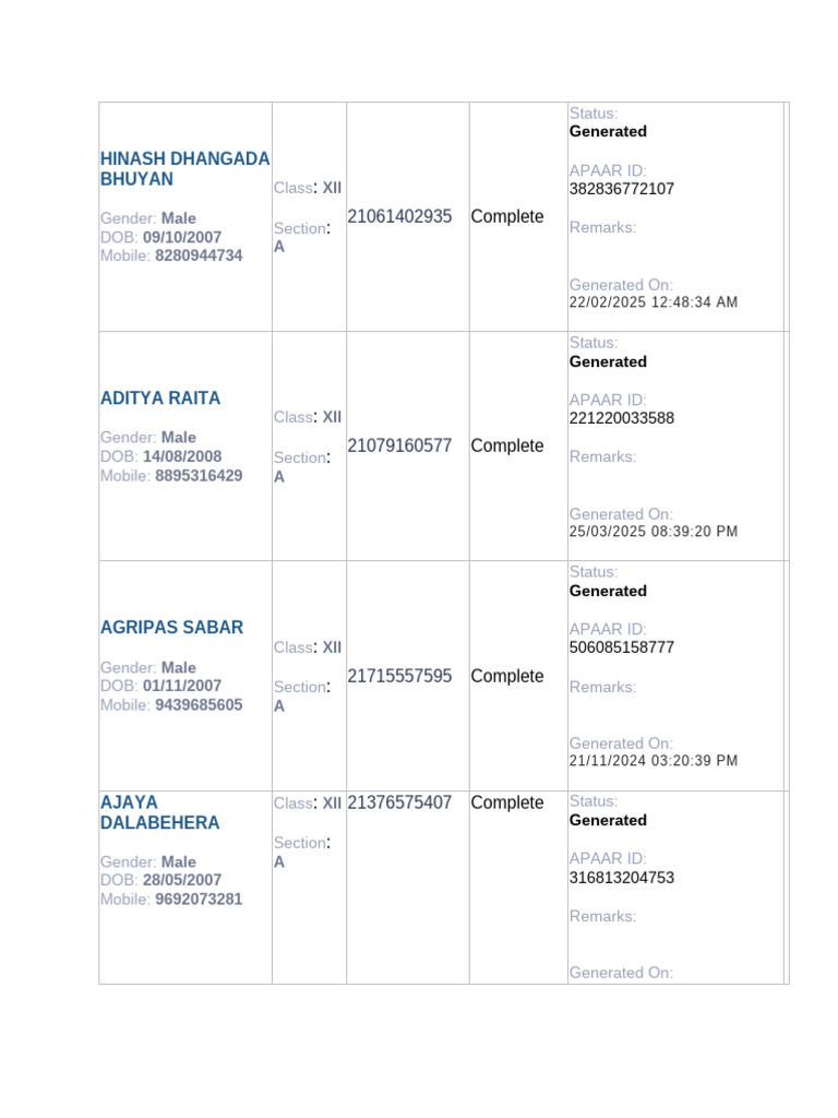 +2 11nd Year Appar Id All Students | PDF