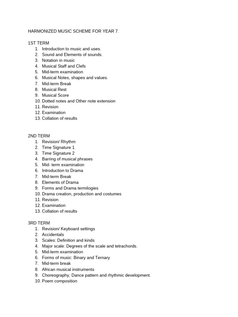 Year 7 Music Curriculum Overview | PDF