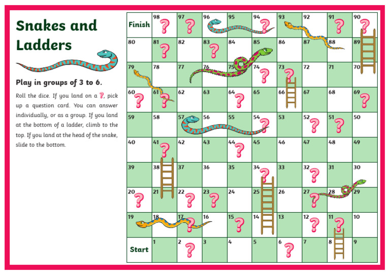 Snakes and Ladders Game Instructions | PDF | Board Games | Tabletop Games