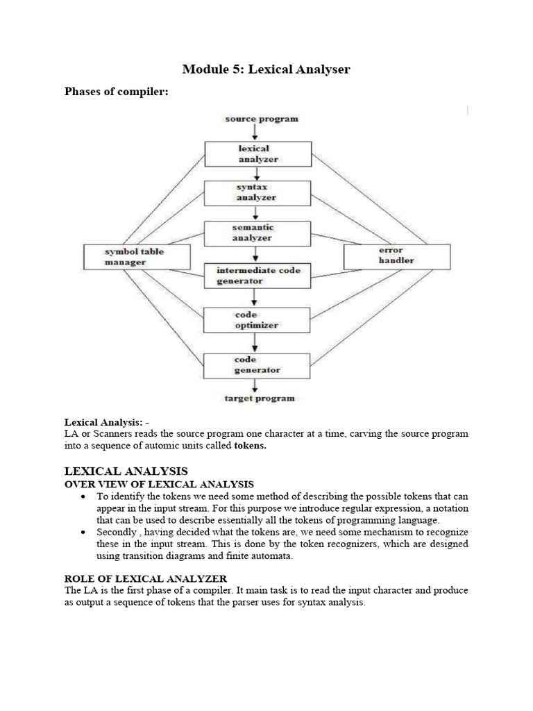 Lexical Analyser and Syntax Analyser | PDF | Parsing | Grammar