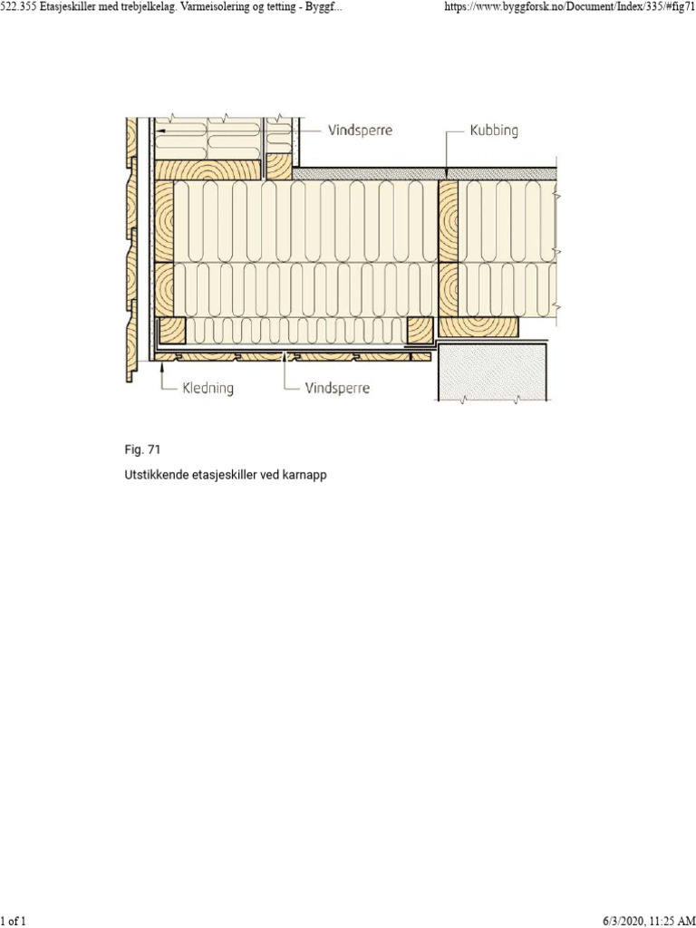 522 355 Etasjeskiller Med Trebjelkelag Utkraget Bjelkelag ...