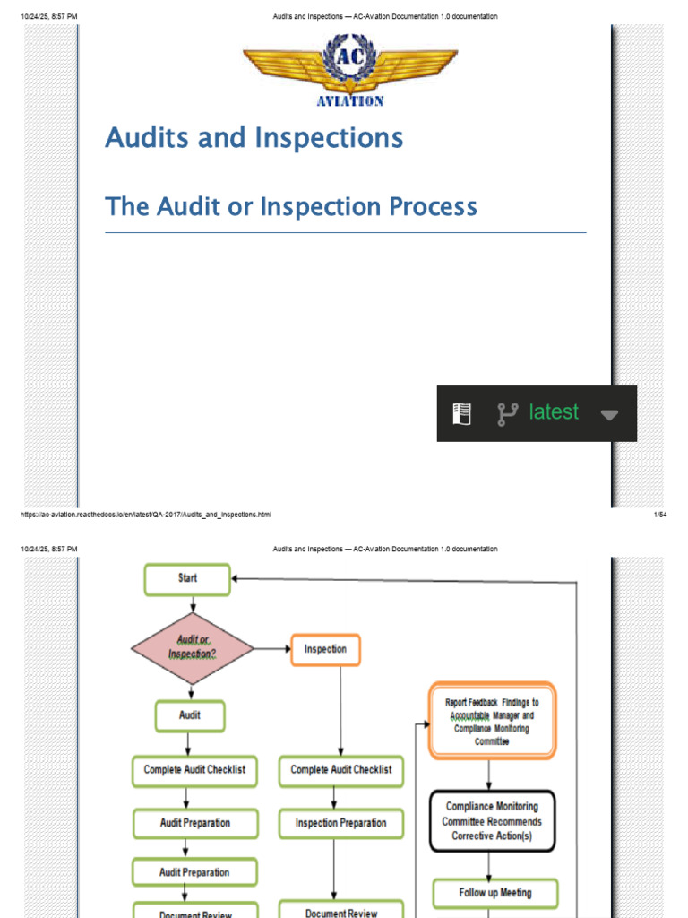 Audits and Inspections - AC-Aviation Documentation 1.0 Documentation ...