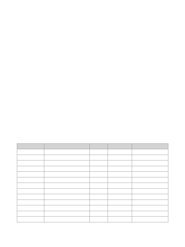 RACI Despliegue Microservicios | PDF | Ciencias de la Computación | Desarrollo de software