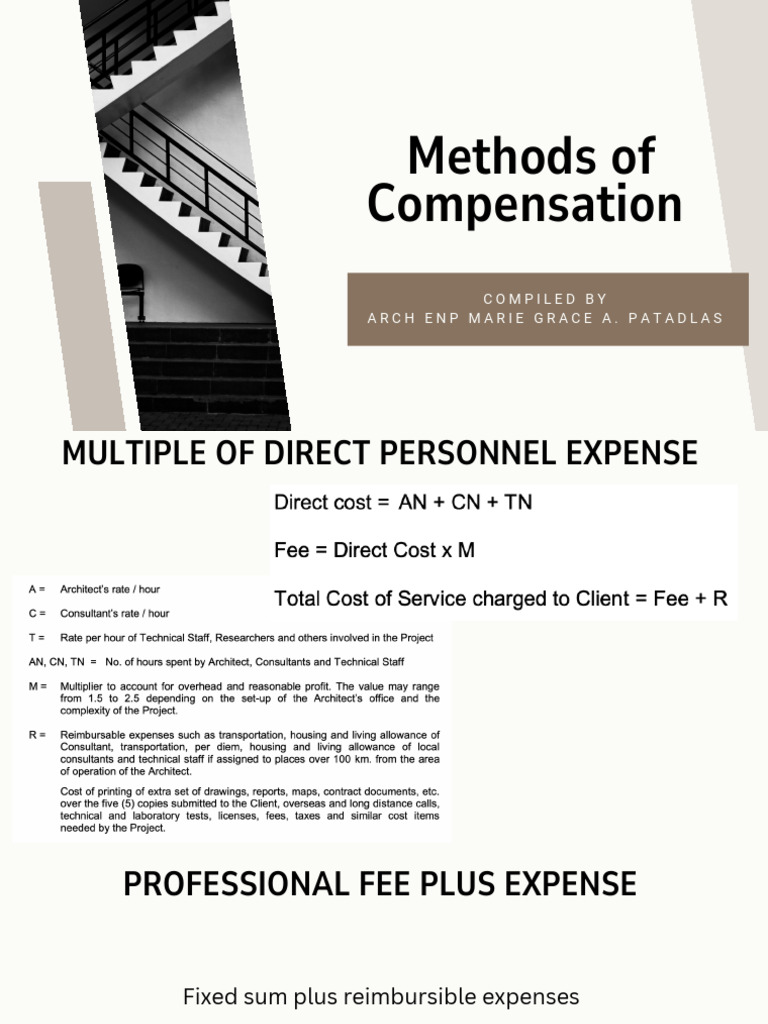 Methods of Compensation | PDF | Cost | Business