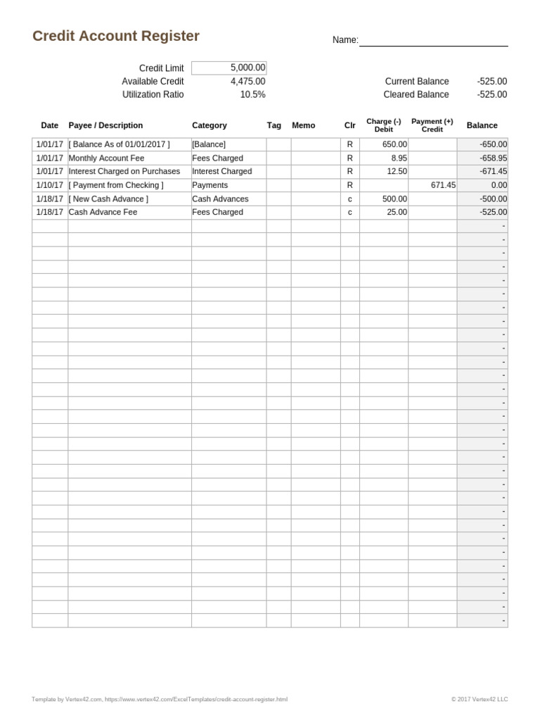 Credit Account Register Template | PDF | Credit Card | Payments