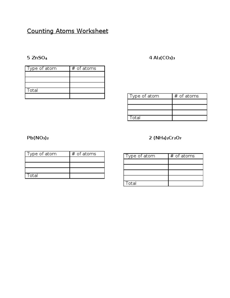 SNC2P - 01 - 10c - Counting Atoms | PDF | Technology & Engineering