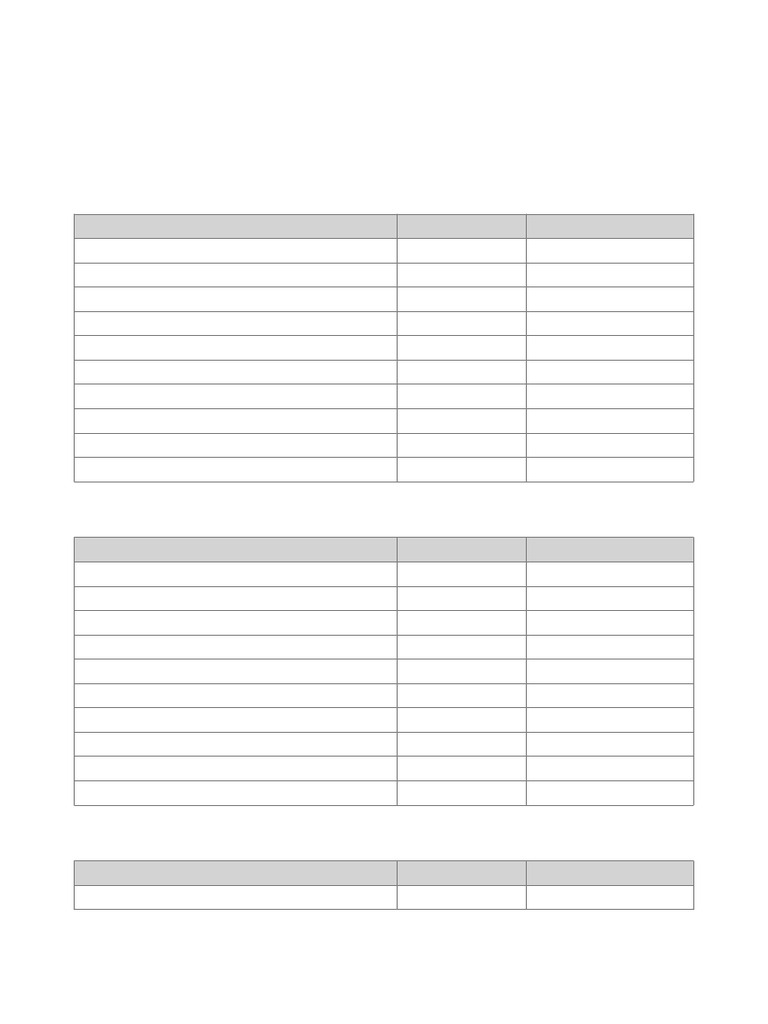 Nursing Practical Skills Checklist | PDF