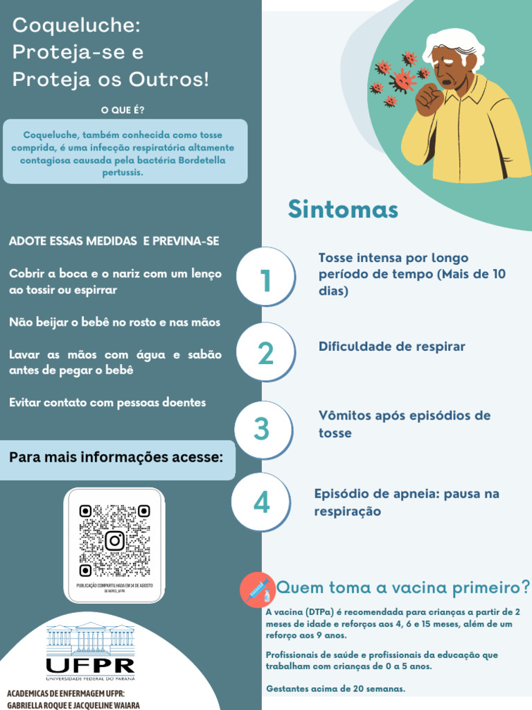 Cartaz Sobre Saúde Geral Com Informações Sobre A Vacina Limpo ...