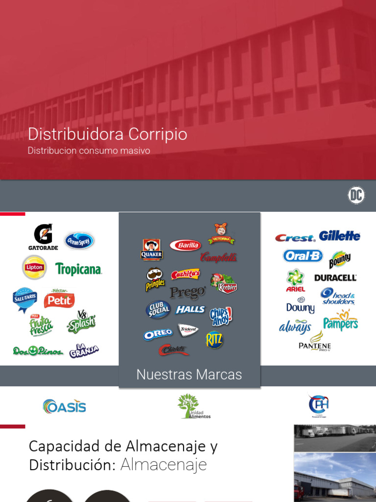 Distribuidora Corripio: Capacidad y Ofertas | PDF | Gestión de la ...