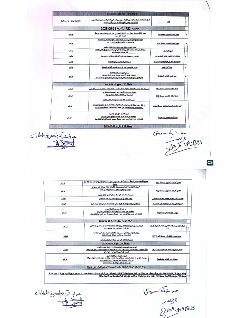 Snag List 17-9-2025 | PDF