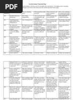 Chapter 26-27 Summary of TKAM | PDF | To Kill A Mockingbird