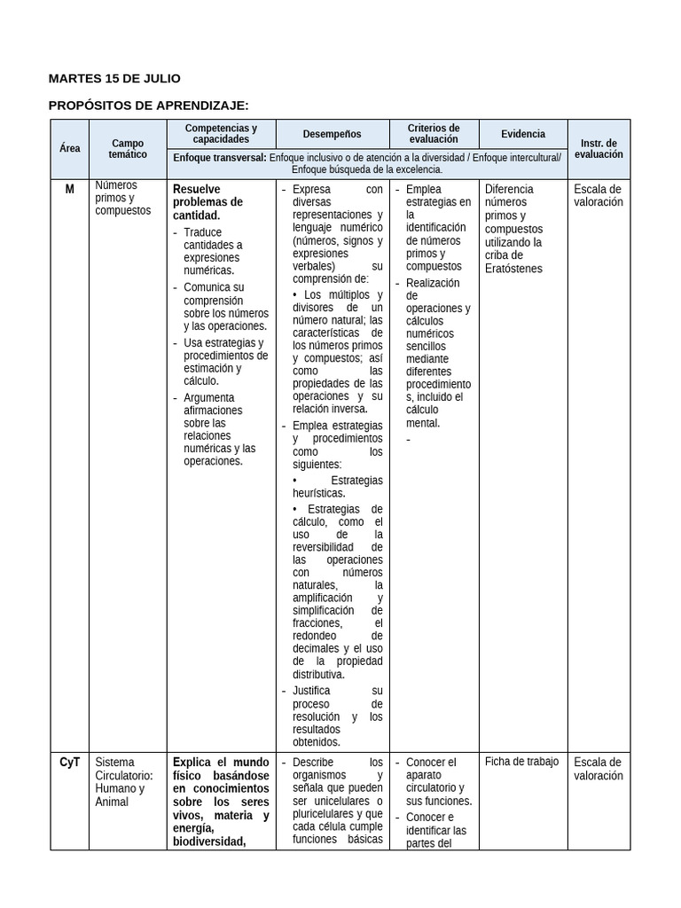 15 Julio° - GRADO - ACTIVIDAD - DEL - 15 - DE - JULIO | PDF | Sistema circulatorio | Corazón
