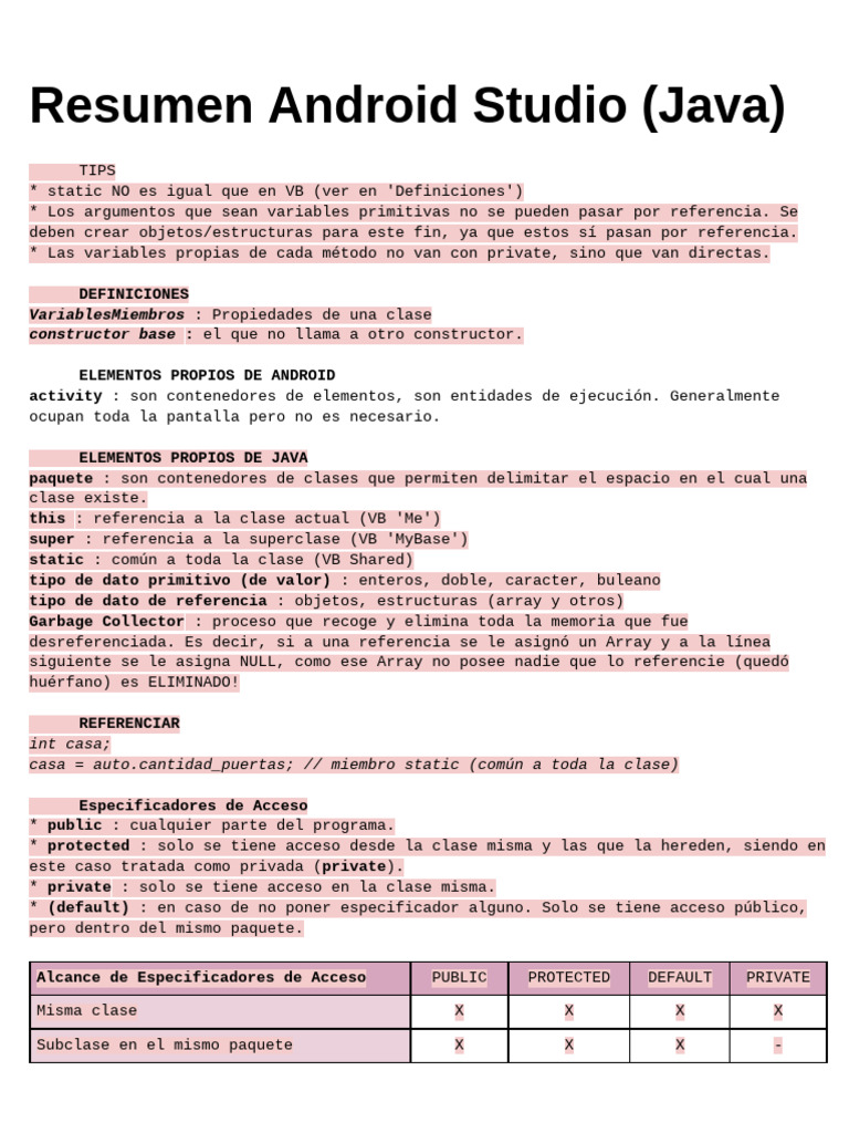 Resumen Android Studio (Java) | PDF | Java (lenguaje de programación) | Constructor ...