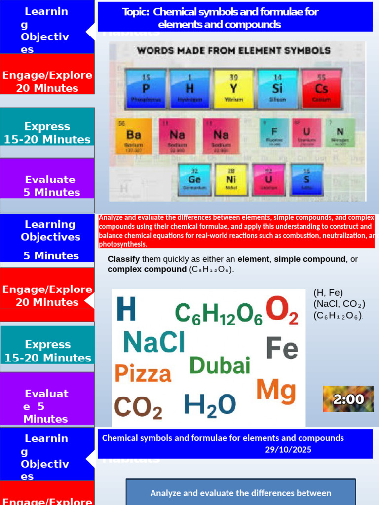 Chemical Symbols and Formulae | PDF | Chemical Substances | Chemical ...