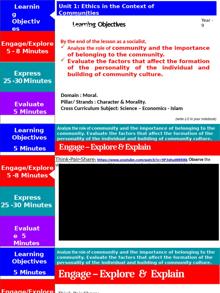 Yr - 9 - Lesson 1 - The Definition and The Role of Communities | PDF ...