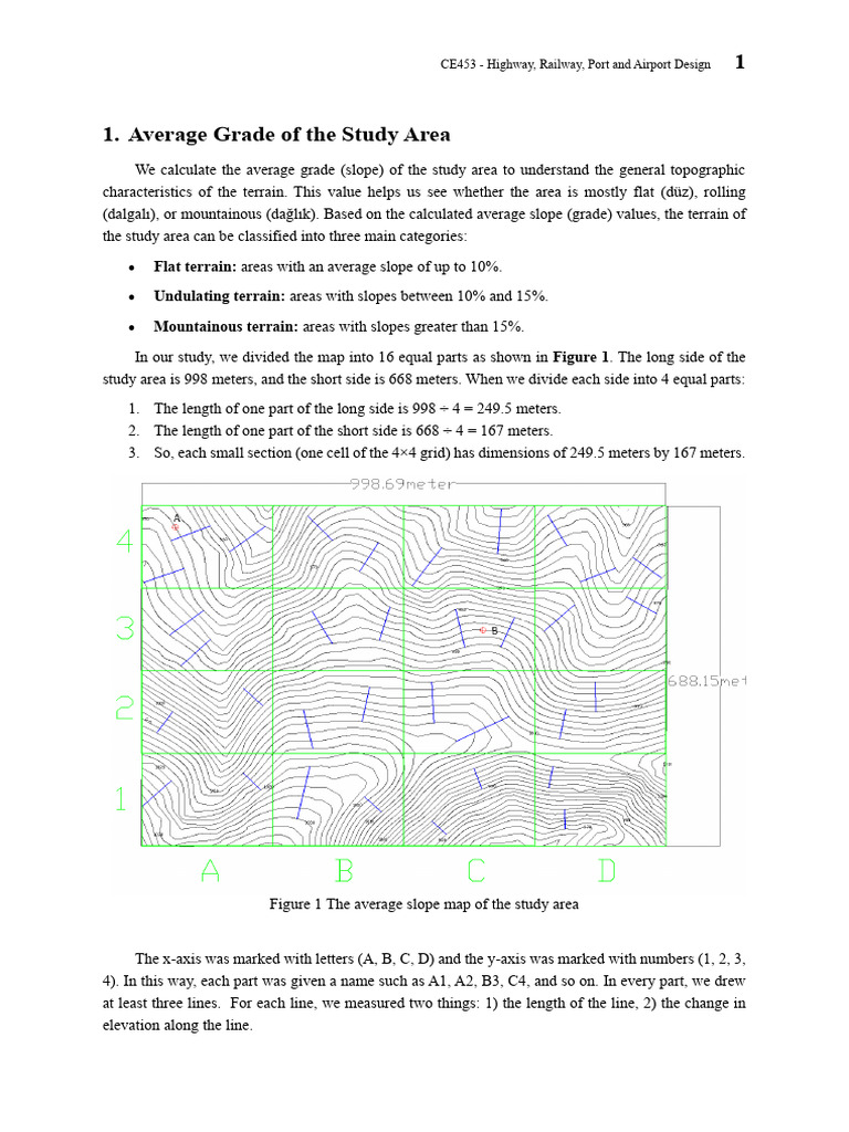 Average Slope Analysis for Design Areas | PDF