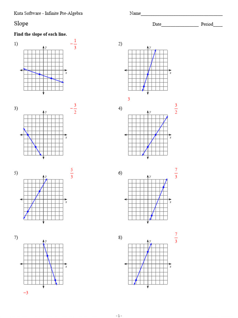 Slope Calculation Worksheet | PDF