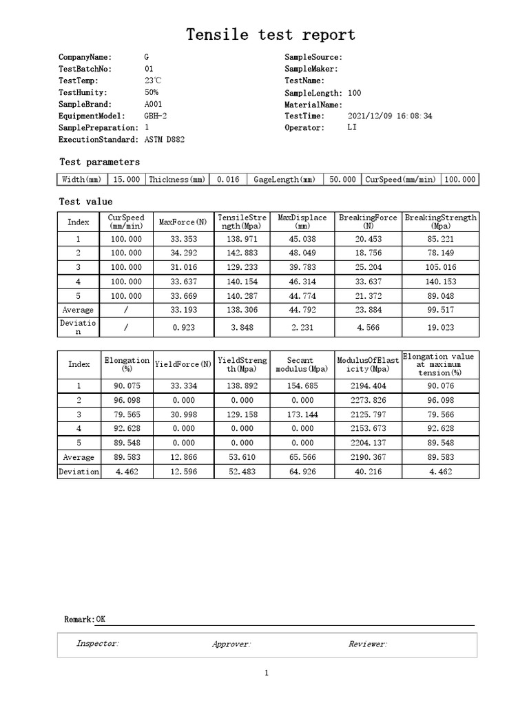 GBH-2 Tensile Tester Test Report | PDF | Mechanics | Solid Mechanics