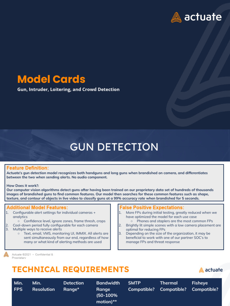 Model Cards (EXTERNAL) (Gun, Intruder, Loitering, Crowd Detection ...