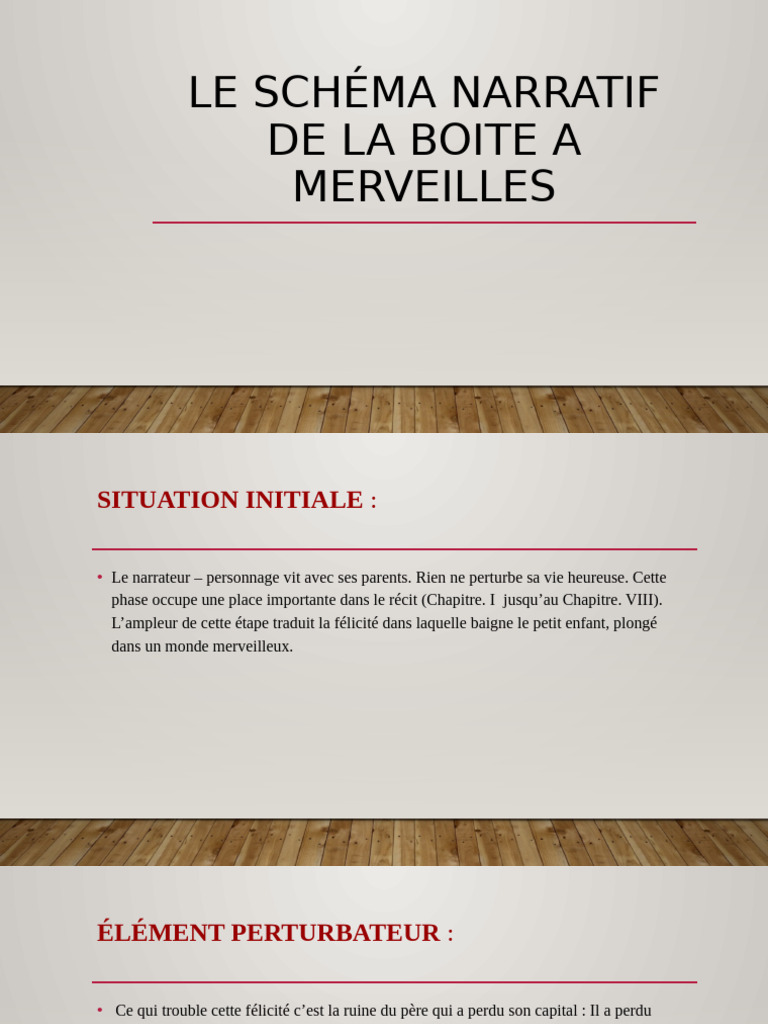 Schéma narratif de La Boîte à merveilles | PDF