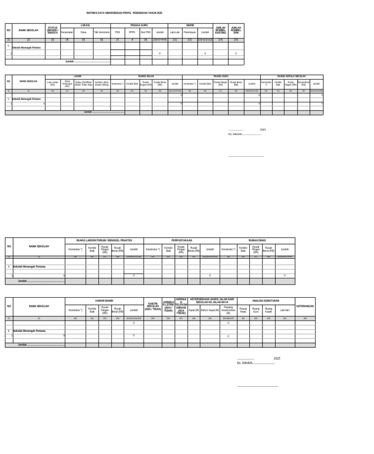 Matriks Data SMP Untuk Sinkronisasi Profil Pendidikan 2025 | PDF