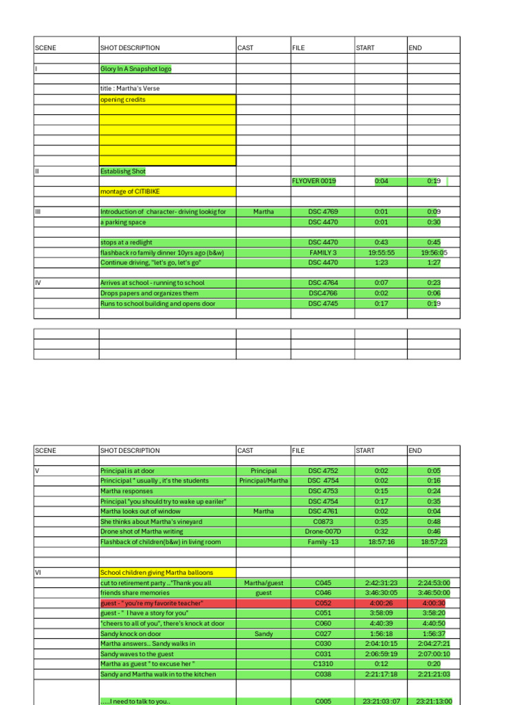 Updated Progress File | PDF
