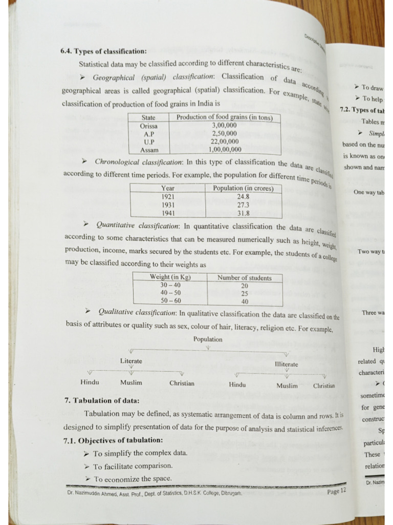 Types of Classification | PDF