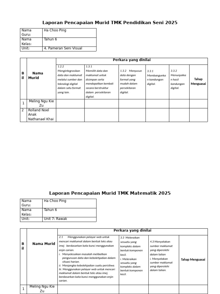 Laporan Pencapaian Murid TMK 2025 | PDF