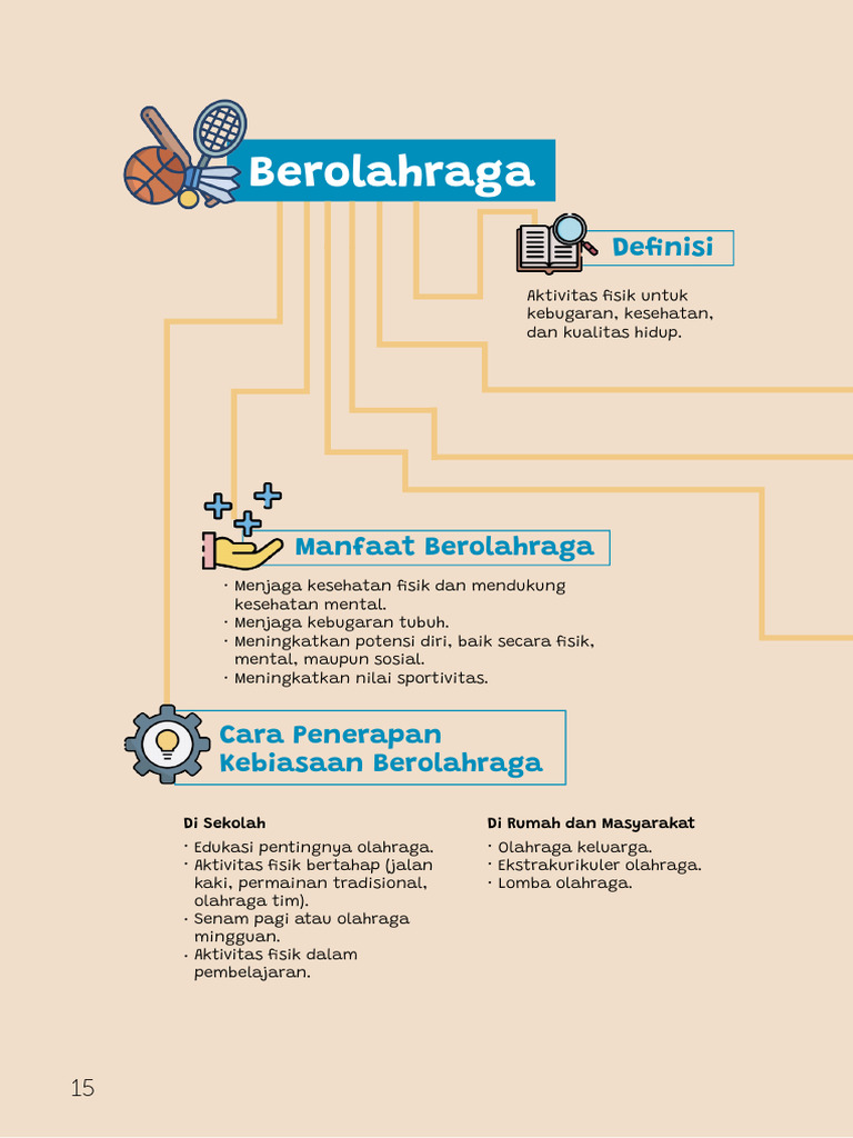 7 Kaih Berolahraga | PDF