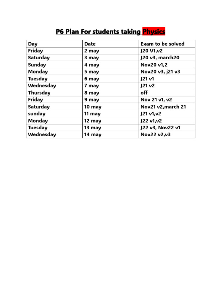 P6 Plan For Students Taking Physics | PDF