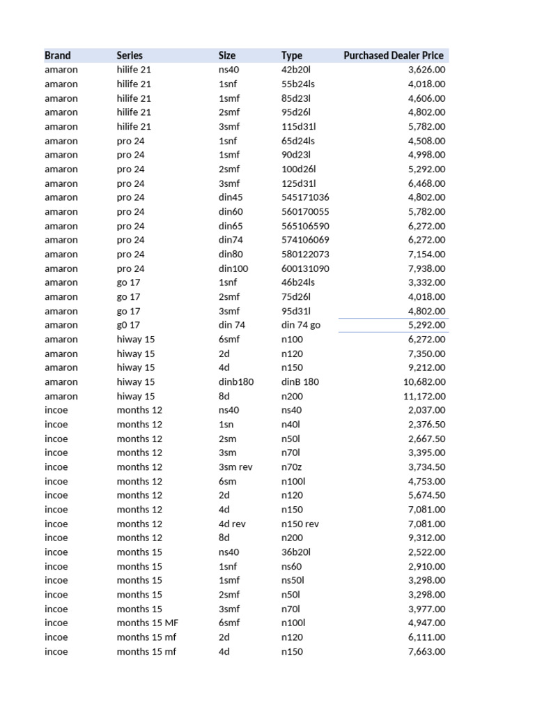 Motolite Gold 3SMF Pricing Details | PDF | Pricing | Market (Economics)