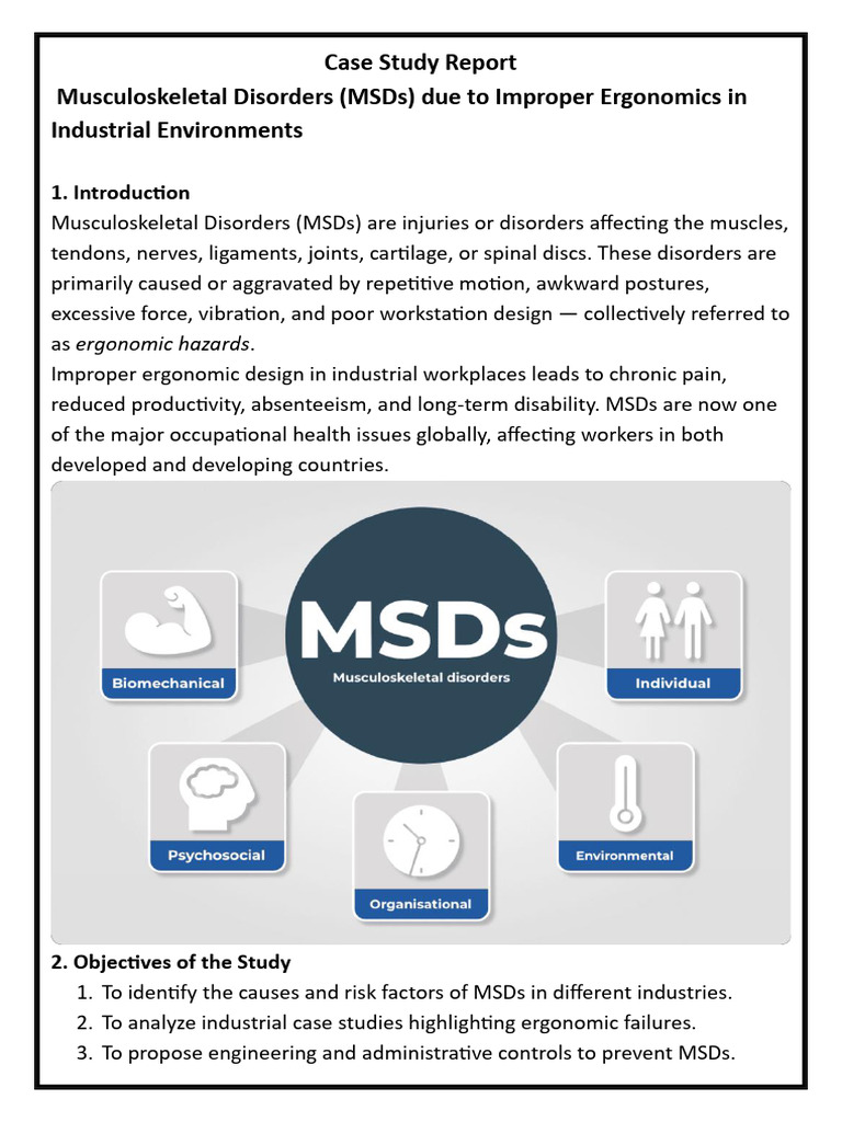 Ergonomic Risks of Musculoskeletal Disorders | PDF | Workplace | Labor ...