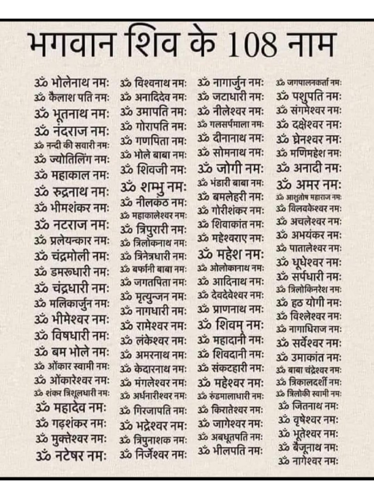 Shiv Ji Names | PDF