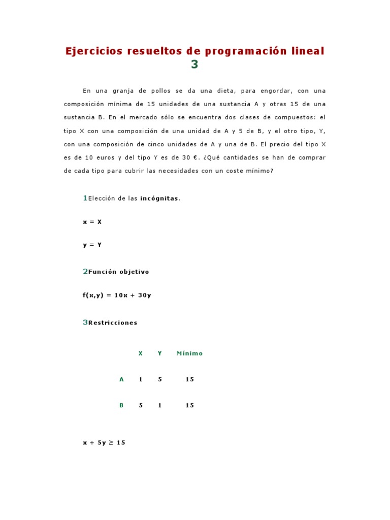 Ejercicios Resueltos de Programación Lineal | PDF | Programación lineal | Avión
