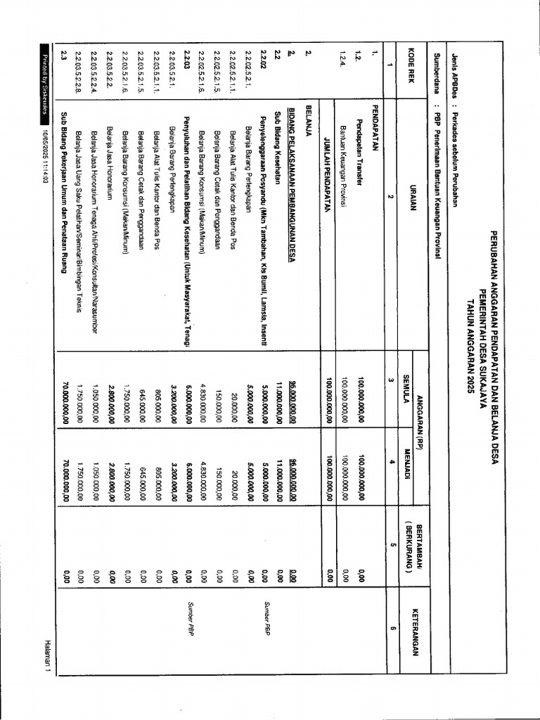 Perkades Sebelum Perubahan20251013 - 16243878 | PDF