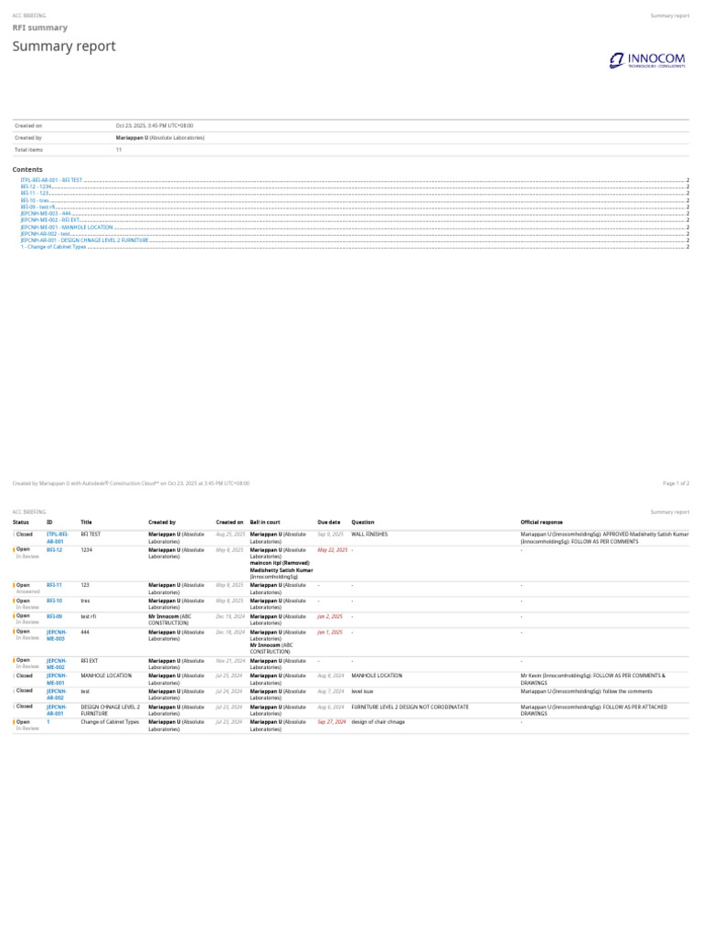 ACC RFI Summary Report 2025 | PDF