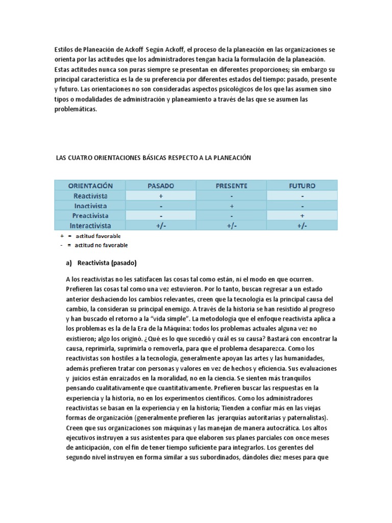 Estilos de Planeación de Ackoff Según Ackoff | PDF | Planificación ...