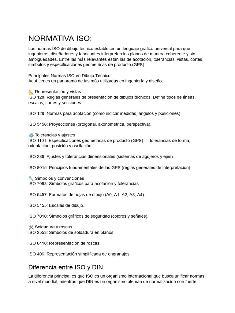 Normas ISO en Dibujo Técnico | PDF | Dibujo técnico | Estandarización