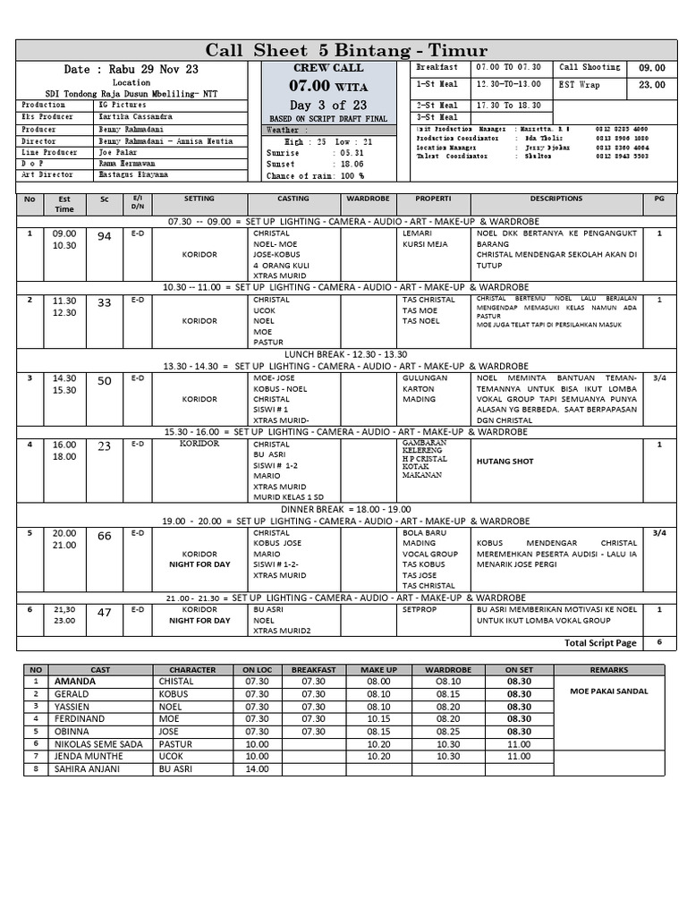 Call Sheet for Bintang - Timur Shoot | PDF