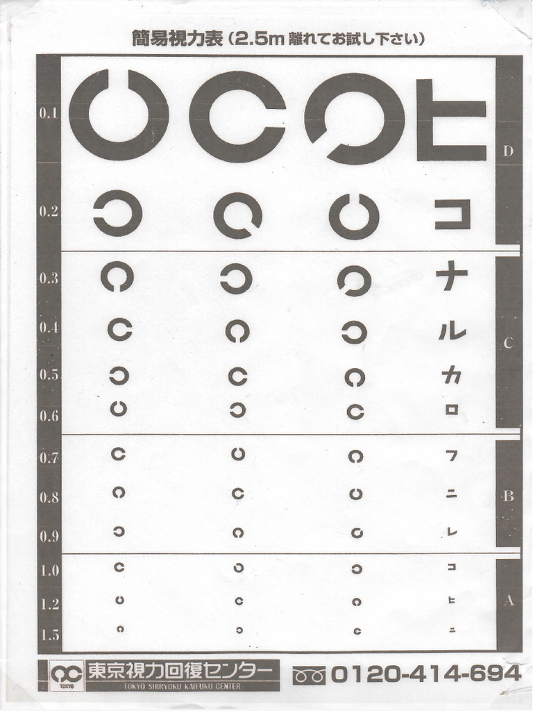 Test Kekuatan Mata | PDF