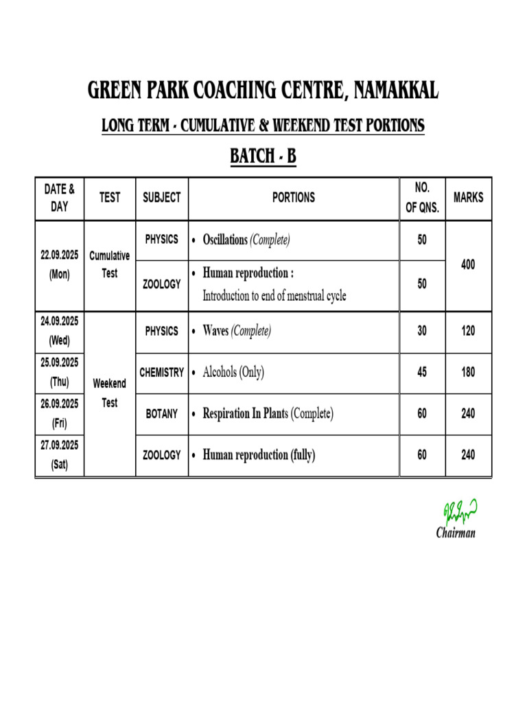 LT - CT & WET - 22.09.25 To 27.09.25 (Batch - B) | PDF