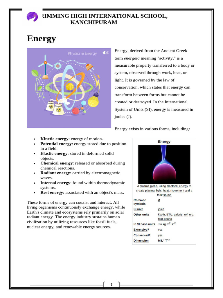 Investigatory Project PHYSICS CLASS 11 | PDF | Energy Crisis | Energy ...